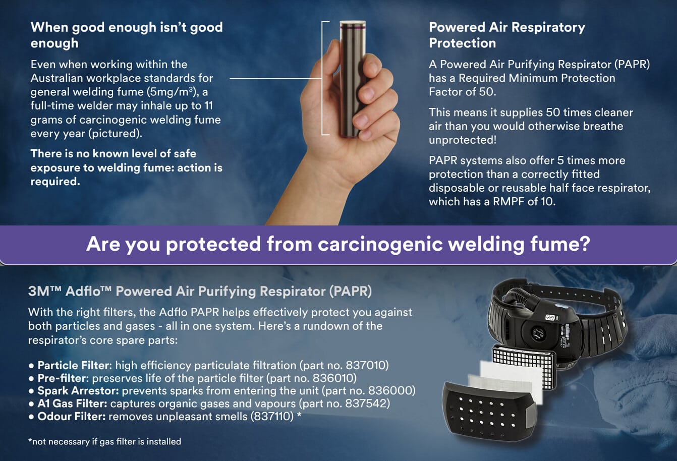 3M Speedglas Welding Respirator Belt Adflo Papr Air System Helmet ...