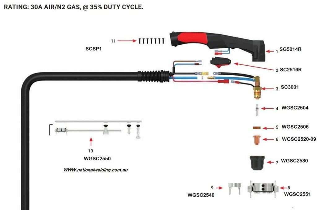 Unimig Sc30 Cutting Buggy For Plasma Torch Gun Welding Attachment ...