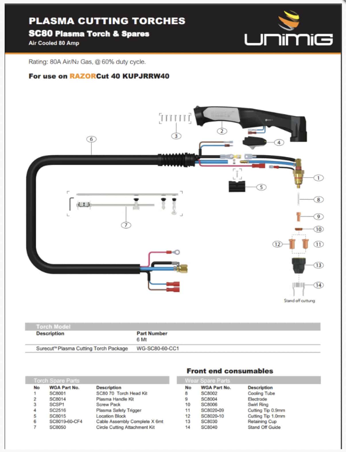 Unimig Sc80 Plasma Torch Standoff Guide, Welding Stand Off For Viper ...