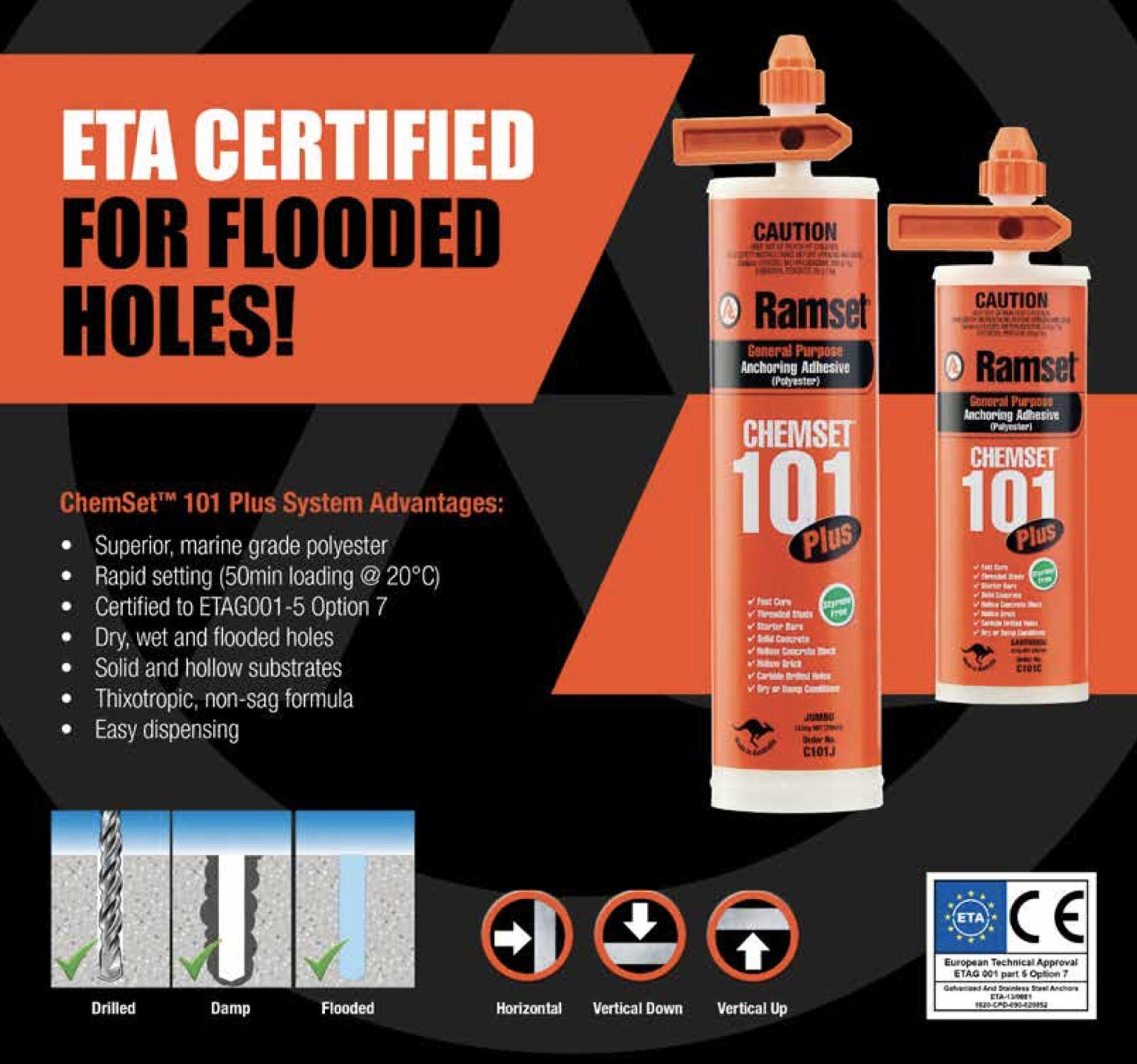 RAMSET Chemset 101 Plus Tube Anchoring Adhesive Fast Cure Glue Concrete ...